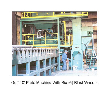 Shot Blast Machines, Custom Goff Shot Blast Systems |Blast-Abrade, Inc.