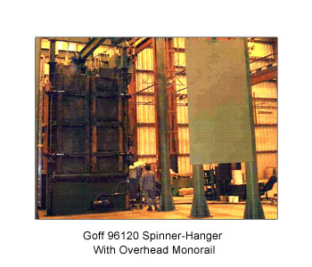 Shot Blast Machines, Custom Goff Shot Blast Systems |Blast-Abrade, Inc.