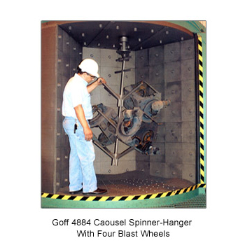 Shot Blast Machines, Custom Goff Shot Blast Systems |Blast-Abrade, Inc.