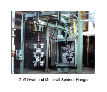 Shot Blast Machines, Custom Goff Shot Blast Systems |Blast-Abrade, Inc.